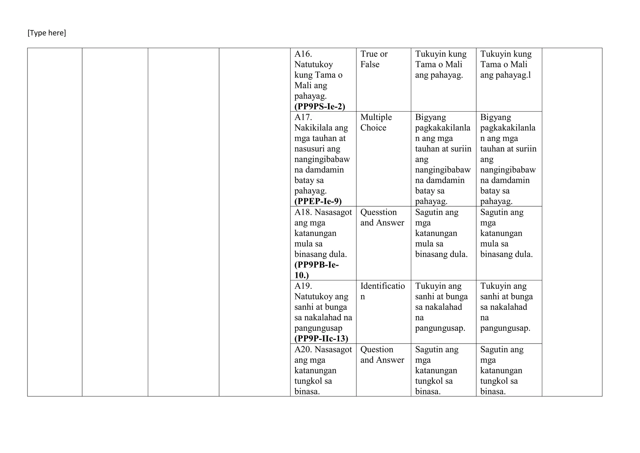 Filipino 9 CM (Q1).pdf