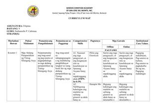 Filipino 9 CM (Q1).pdf