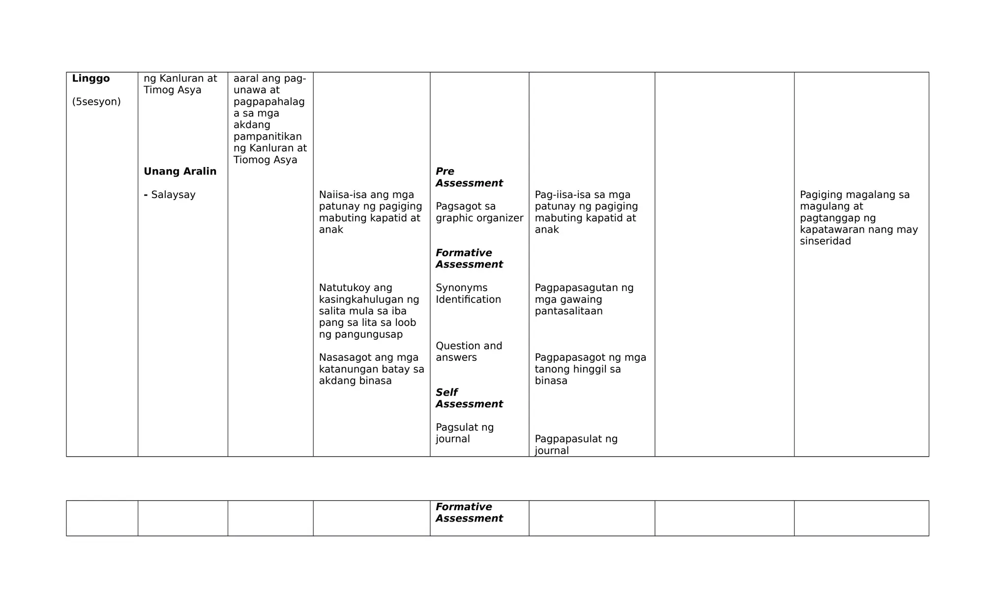 Filipino_9_Curriculum_Map.docx (1).pdf
