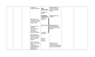 Filipino_9_Curriculum_Map.docx (1).pdf
