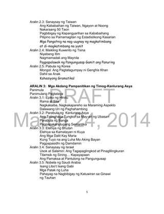 K to 12 - Grade 9 Filipino Learners Module | PDF