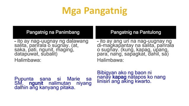 Filipino 9 paggamit ng mga pang ugnay at transitional devices | PPTX