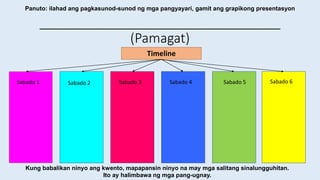 Filipino 9 paggamit ng mga pang ugnay at transitional devices | PPTX