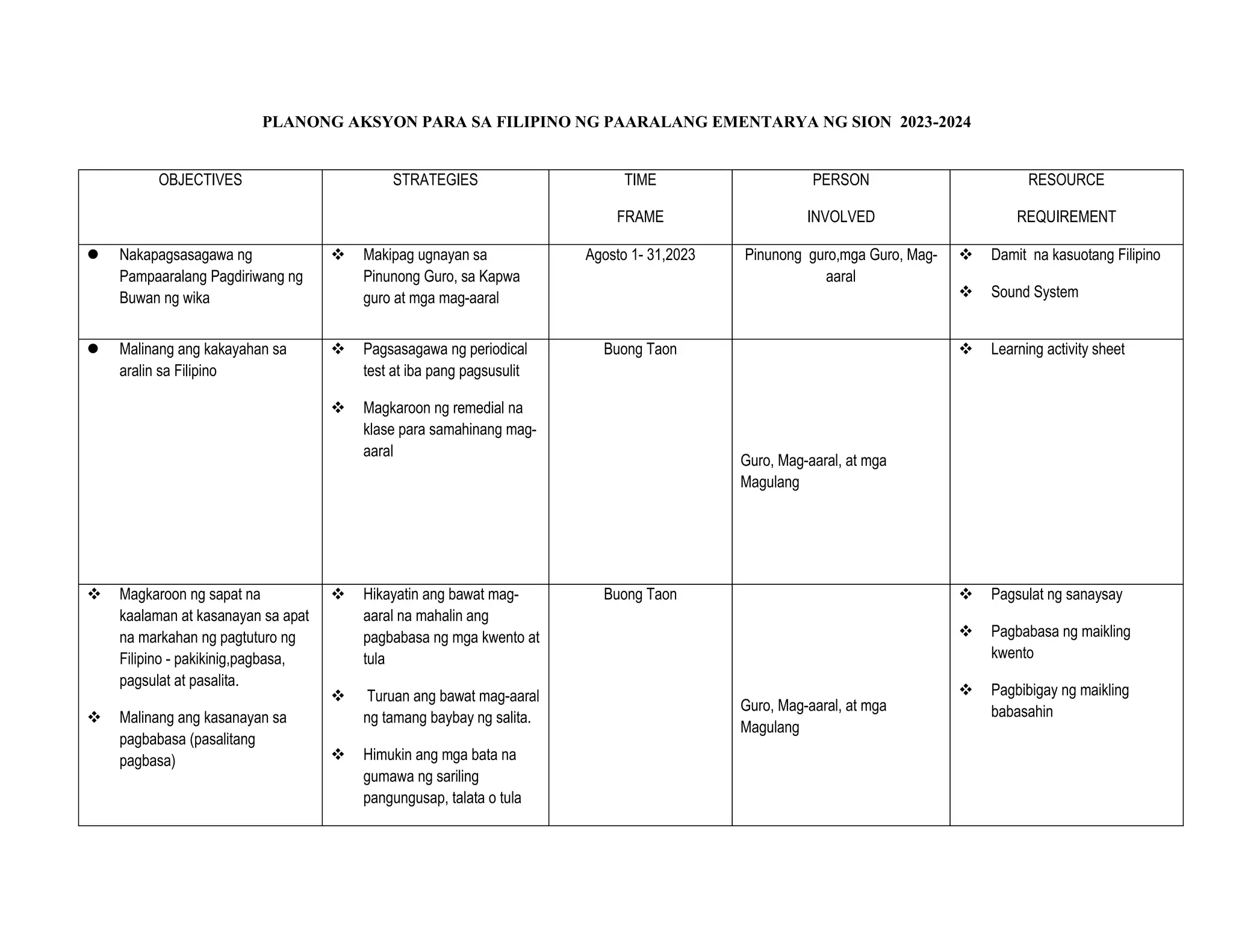 Filipino ActionPlan.doc