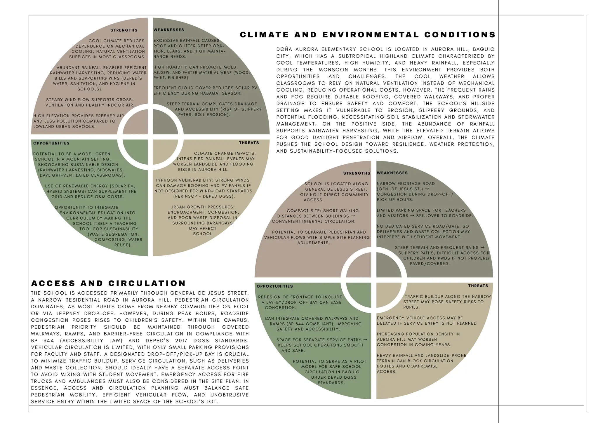 FILIPINO ARCHITECTURE (PRE-COLONIAL 1)- A COMPARATIVE ANALYSIS.pdf