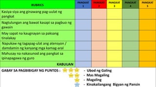 FILIPINO COT 2.pptx............................... | PPTX