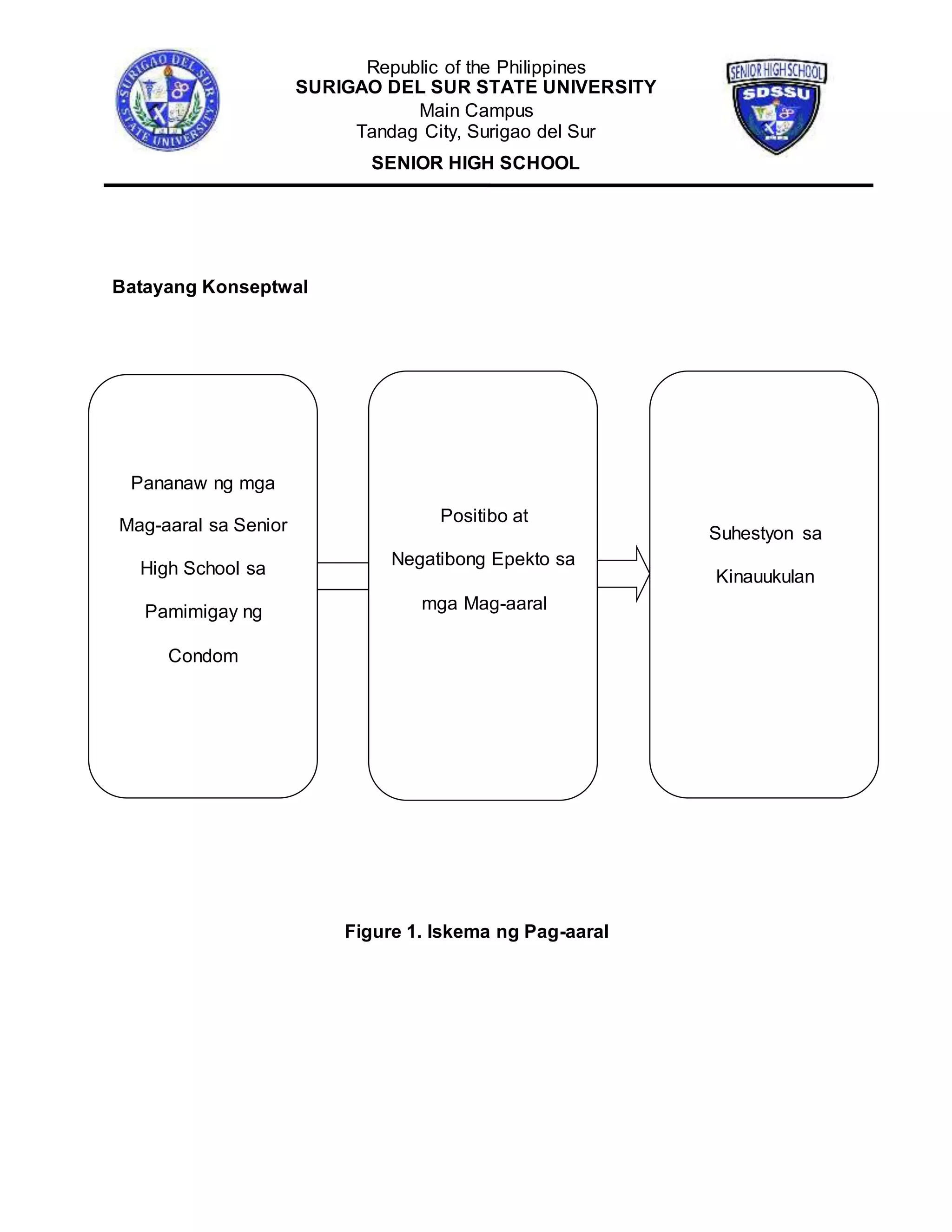 FILIPINO RESEARCH/ PANANALIKSIK | DOCX