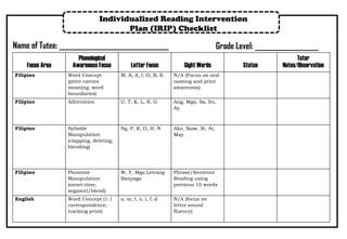 FILIPINO KS- 1 ARAL PROGRESS MONITORING TOOL.pptx