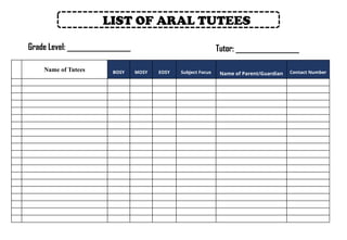 FILIPINO KS- 1 ARAL PROGRESS MONITORING TOOL.pptx