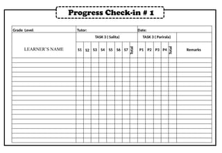 FILIPINO KS- 1 ARAL PROGRESS MONITORING TOOL.pptx