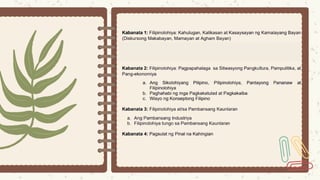 Filipinohiya at pambasanng kaunlaran aralin 1 | PDF