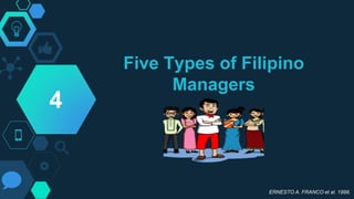 Filipino management style | PDF