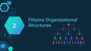 Filipino management style | PDF