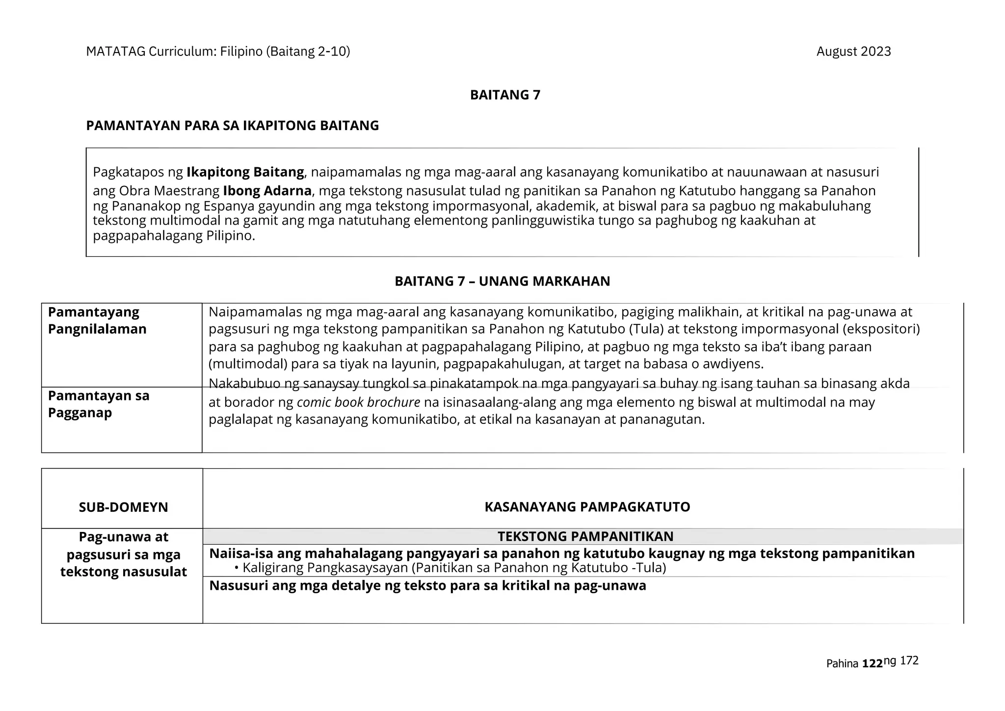 FILIPINO MATATAG CURRICULUM FILIPINO7.pdf