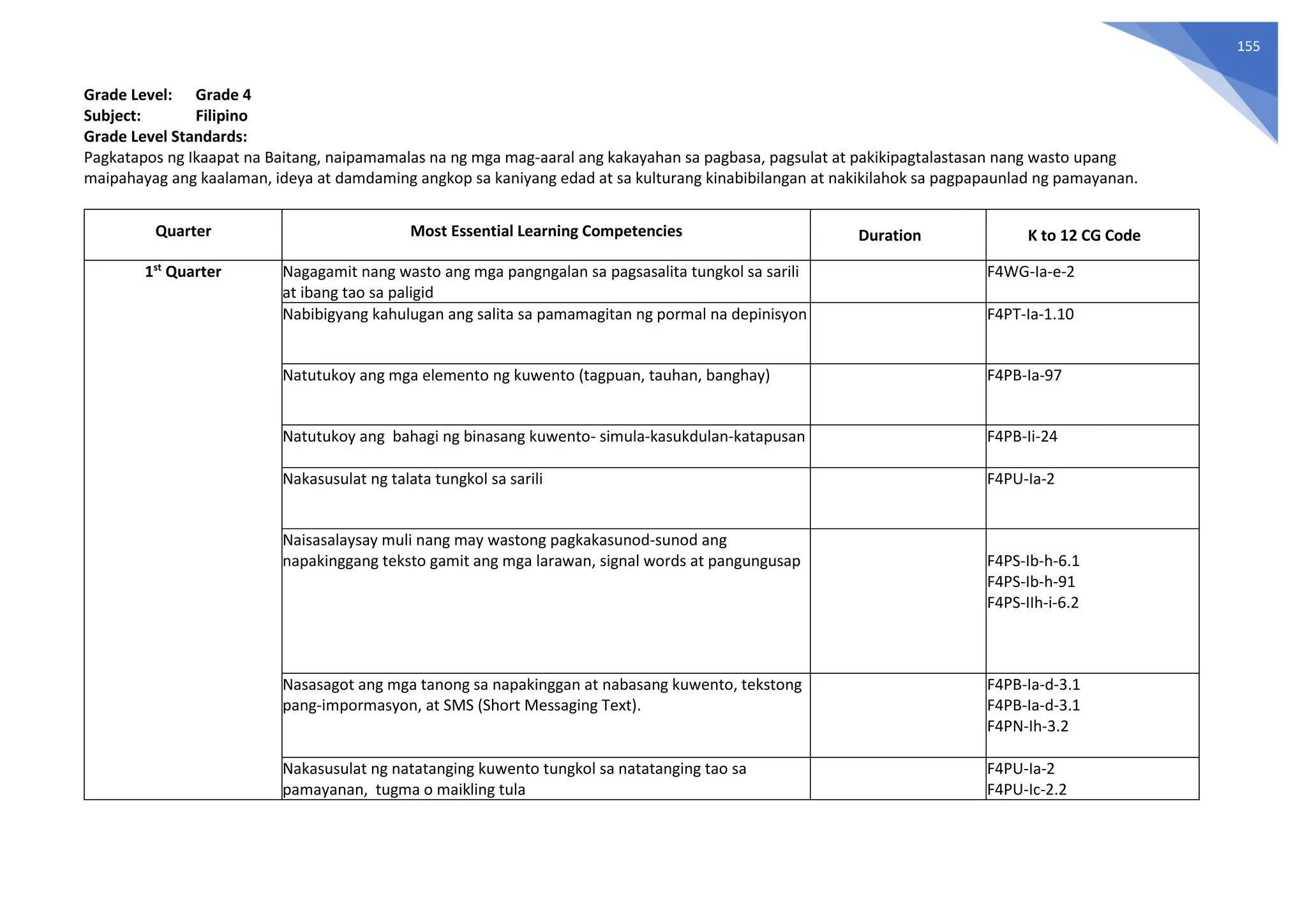FILIPINO MELCs Grade 4 (1).pdf