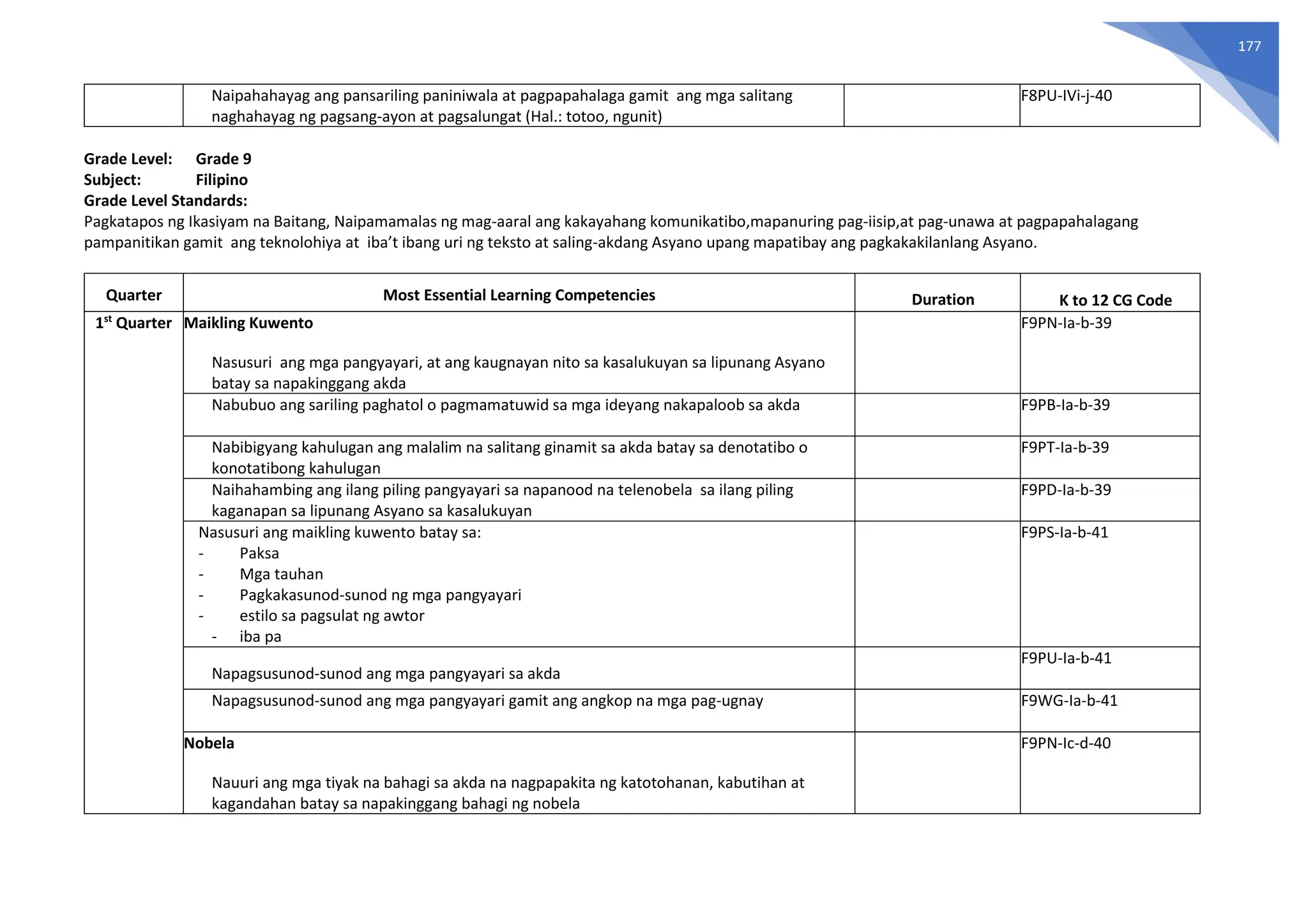 FILIPINO Curriculum Guide for Grade 9.pdf