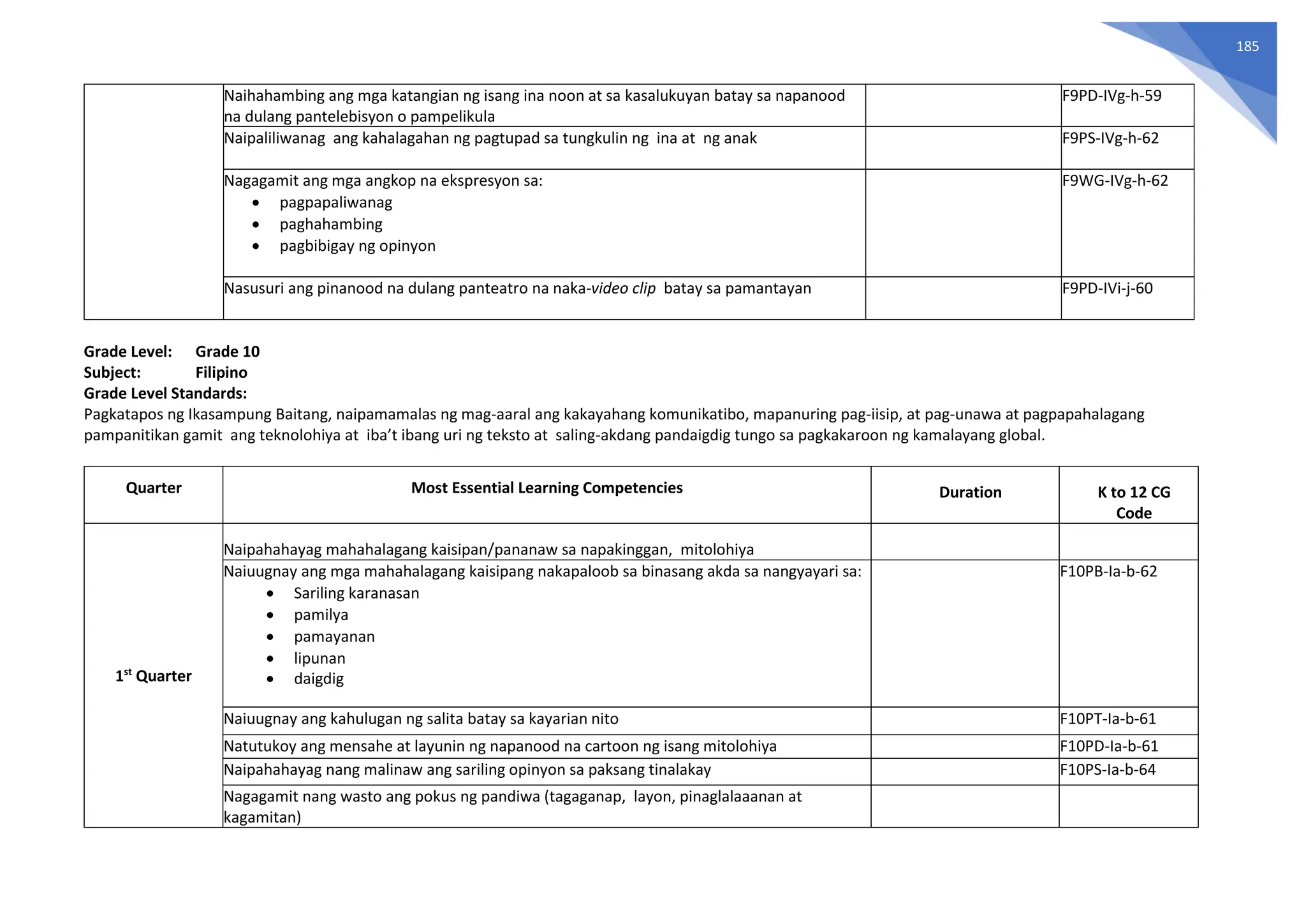FILIPINO Curriculum Guide for Grade 9.pdf