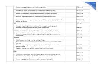 FILIPINO Curriculum Guide for Grade 9.pdf