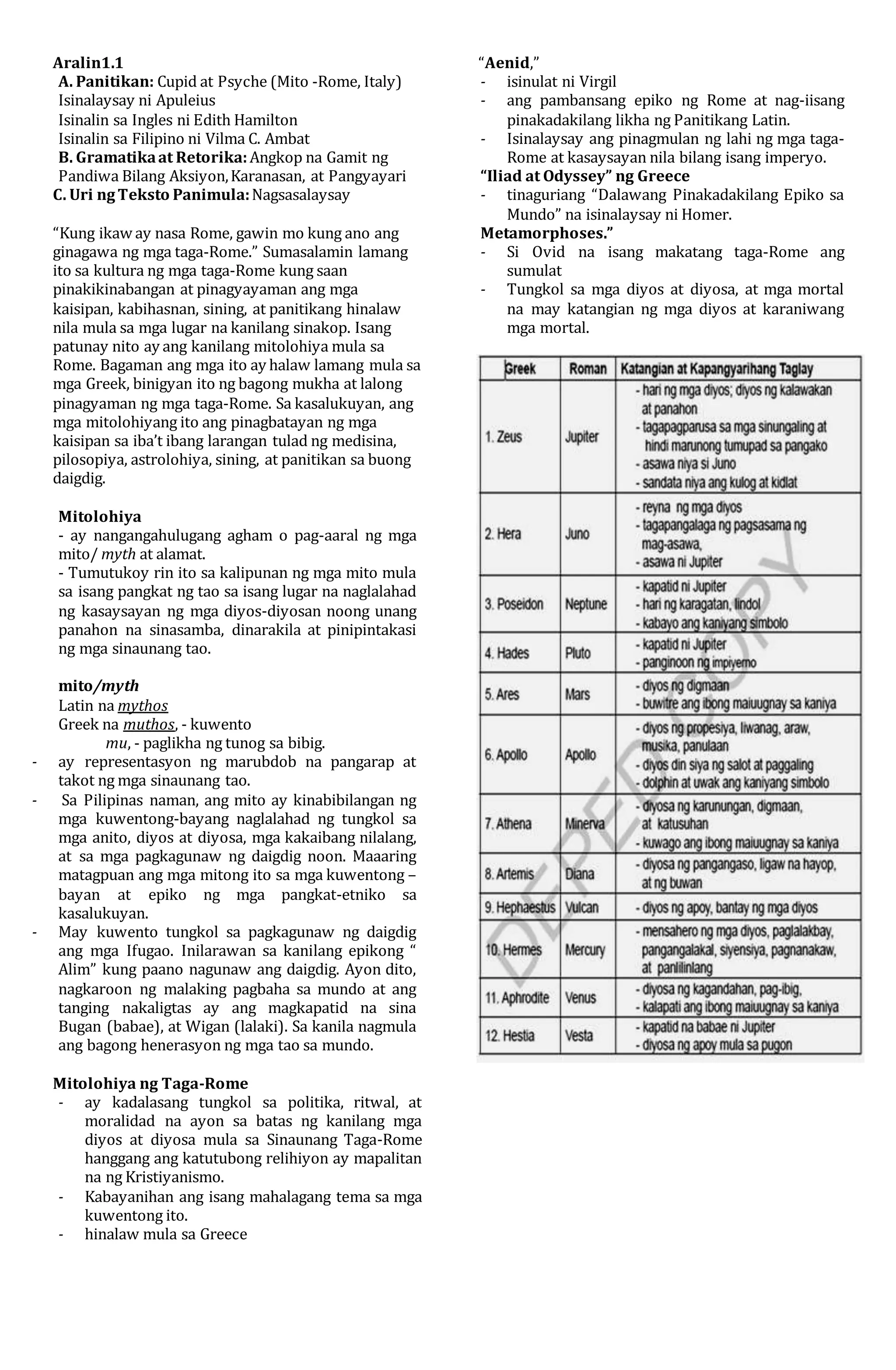 Filipino modyul 1 mga akdang pampanitikan ng mediterranean | DOCX