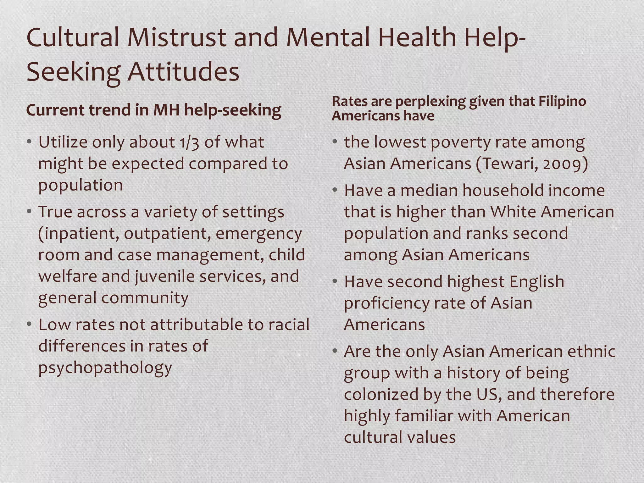 Filipino oppression presentation | PPTX