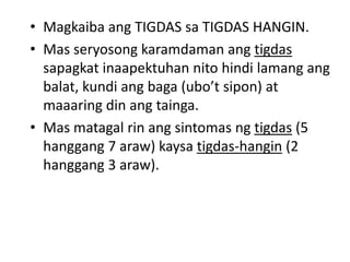 Filipino(paki edit ng marami) | PPT