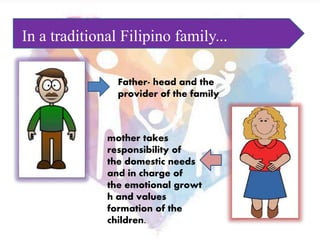 Filipino parenting | PPTX