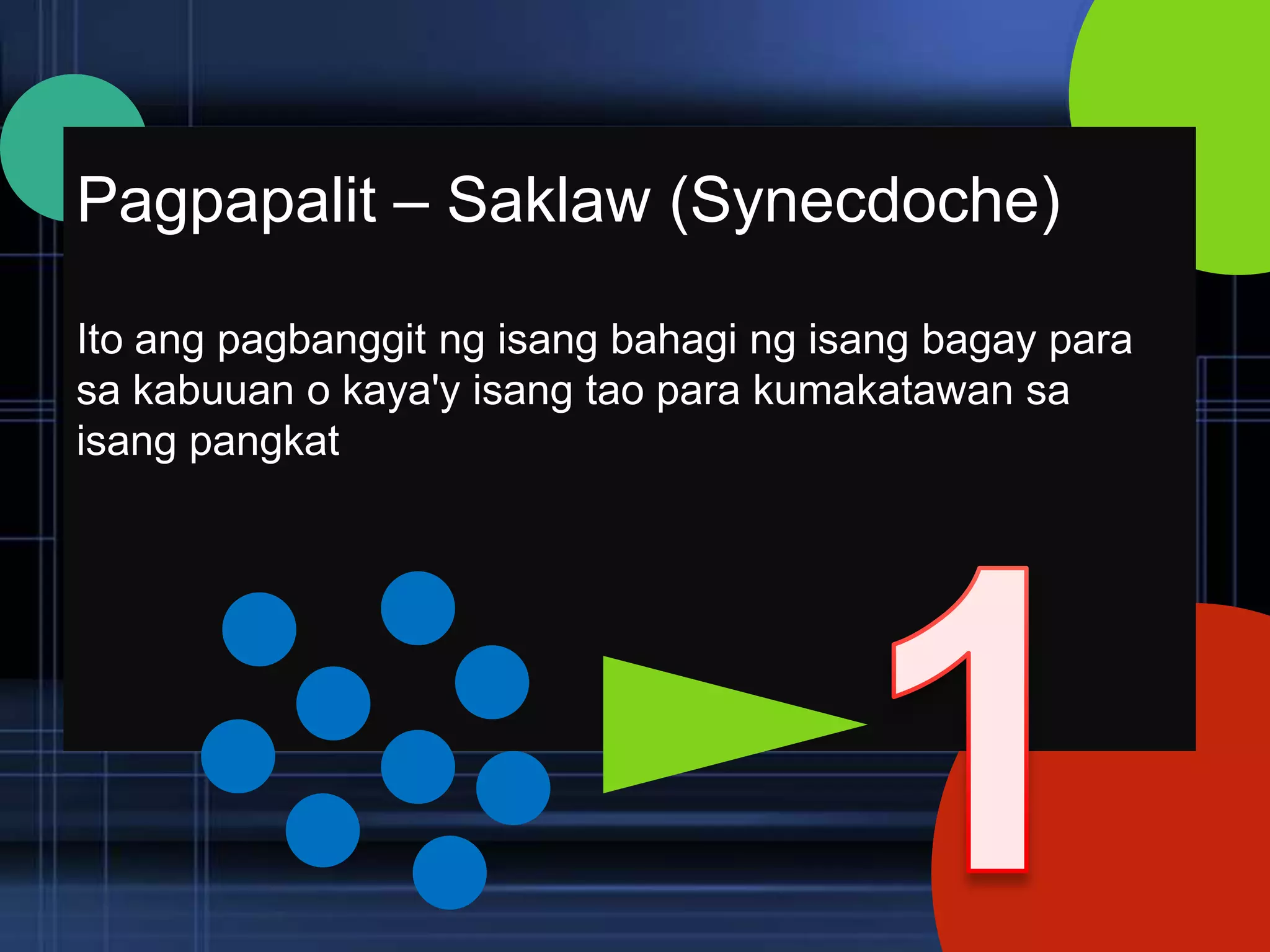 Pagmamalabis, Pagpapalit-tawag, Pagpapalit-saklaw | PPTX