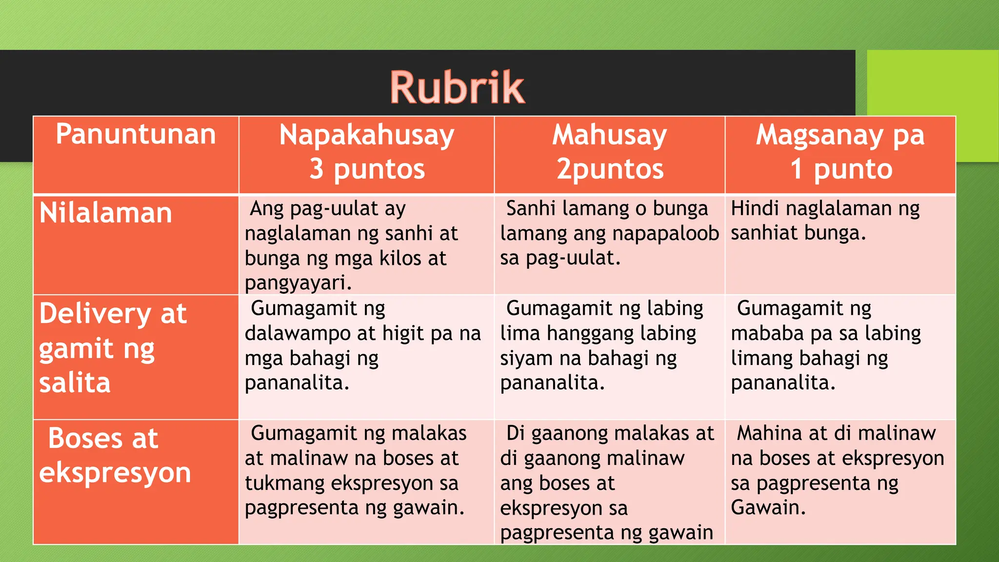 Paggawa ng Dayagrama ng Ugnayang Sanhi at Bunga | PPTX