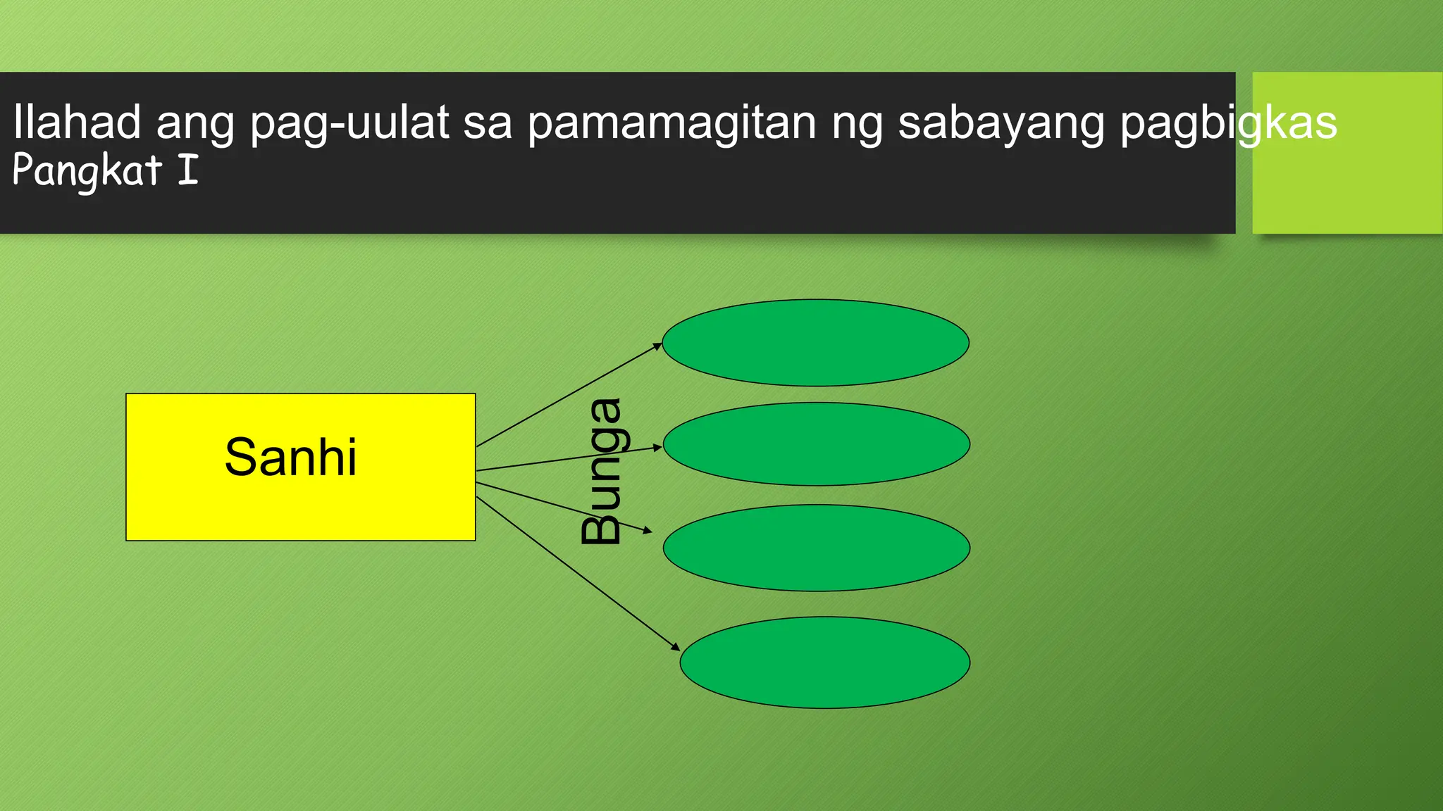 Paggawa ng Dayagrama ng Ugnayang Sanhi at Bunga | PPTX