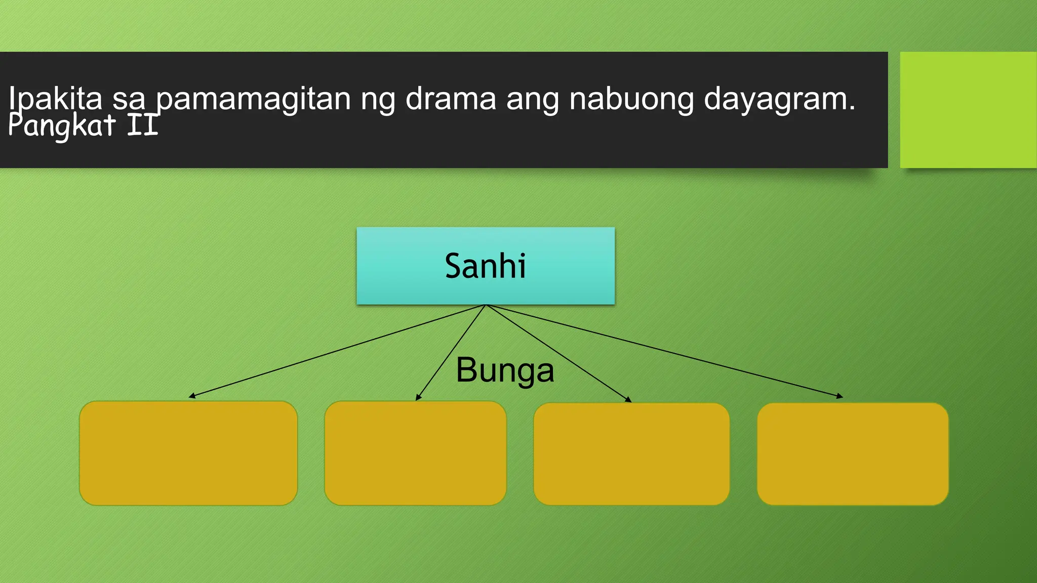 Paggawa ng Dayagrama ng Ugnayang Sanhi at Bunga | PPTX