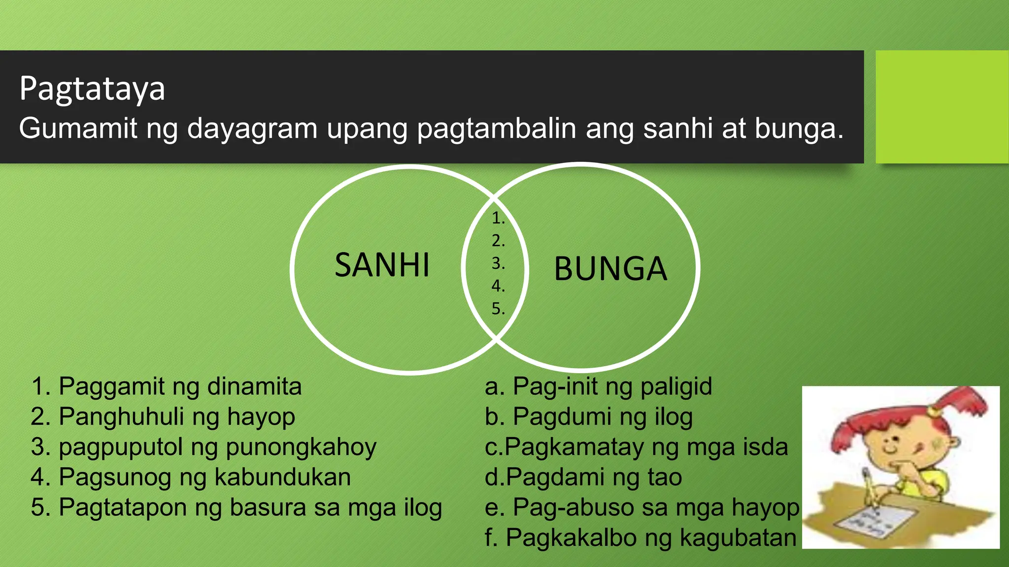Paggawa ng Dayagrama ng Ugnayang Sanhi at Bunga | PPTX