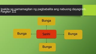 Paggawa ng Dayagrama ng Ugnayang Sanhi at Bunga | PPTX