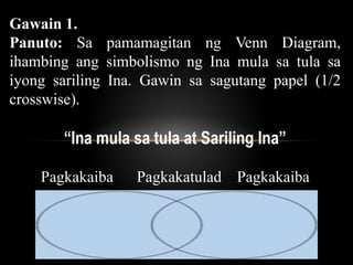 Tula mula sa Uganda. PowerPoint Presentation | PPTX