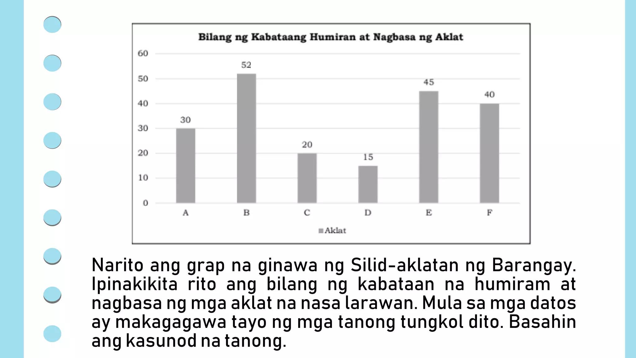FILIPINO PPT Q4 WK6 - Pagtatanong Tungkol sa Impormasyong Inilahad sa ...