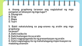 FILIPINO PPT Q4 WK6 - Pagtatanong Tungkol sa Impormasyong Inilahad sa Dayagram, Tsart, at Mapa ...