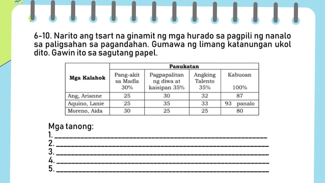 FILIPINO PPT Q4 WK6 - Pagtatanong Tungkol sa Impormasyong Inilahad sa Dayagram, Tsart, at Mapa ...