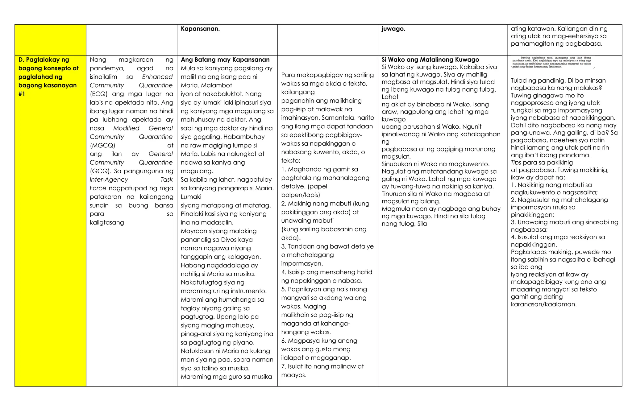 FILIPINO Quarter two (2) WEEK two ( 2).docx