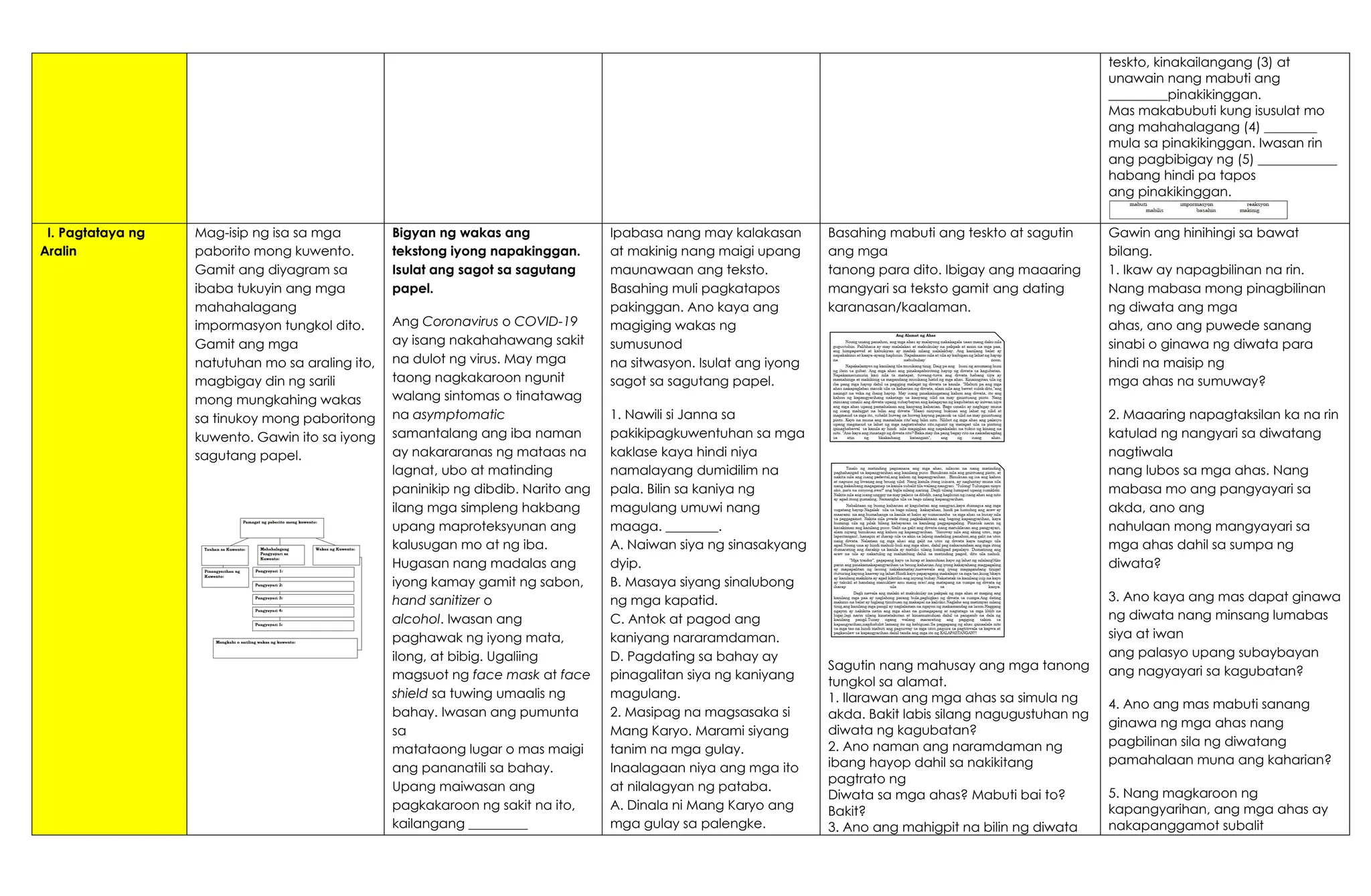 FILIPINO Quarter two (2) WEEK two ( 2).docx