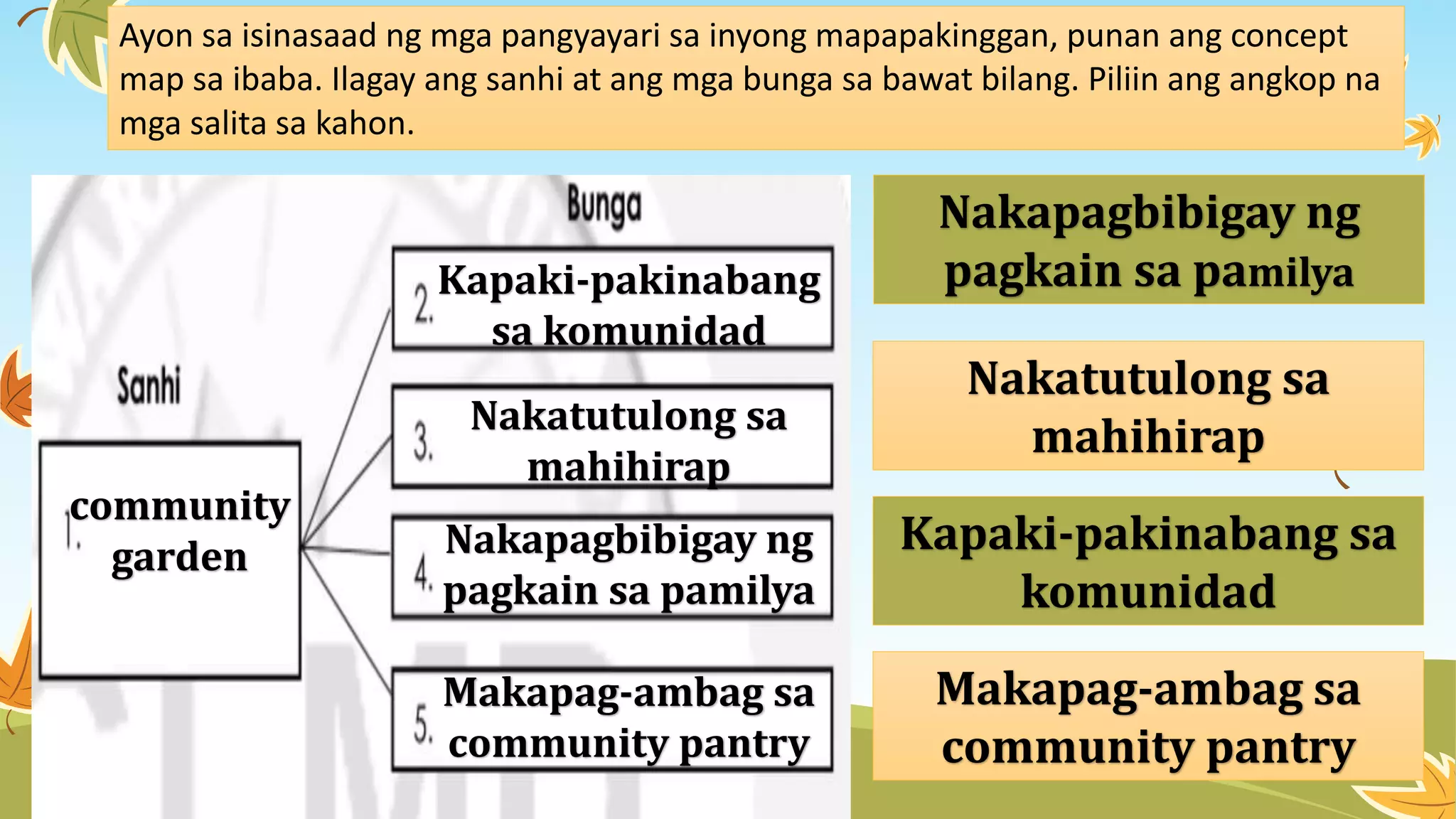 FILIPINO Q4 WEEK 1.pptx