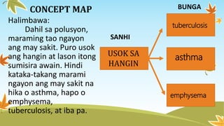 FILIPINO Q4 WEEK 1.pptx