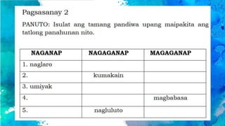 FILIPINO QUARTER 2 WEEK 4.pptx