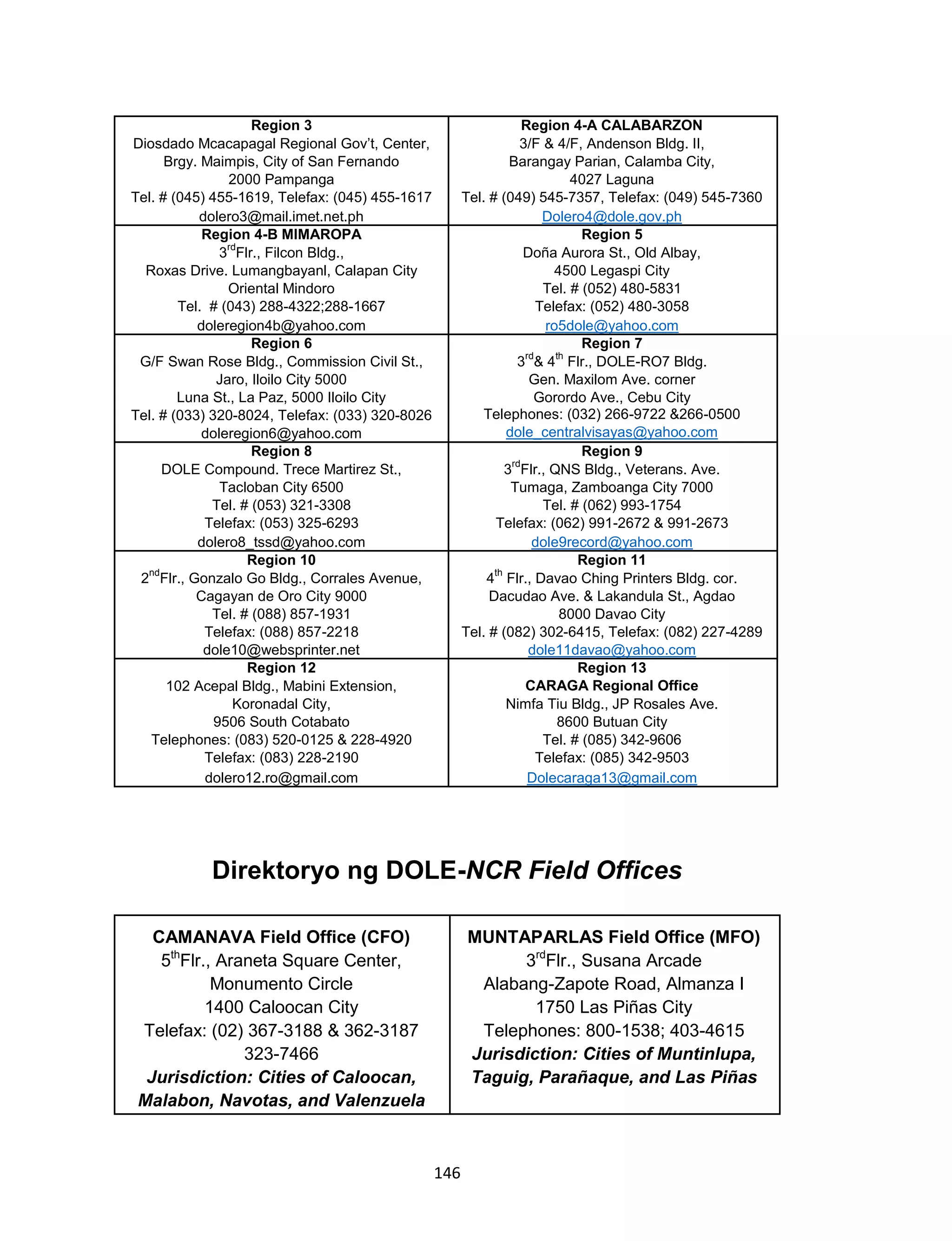 Filipino sa Piling Larang Tech-Voc (Kagamitan ng Mag-aaral) | PDF