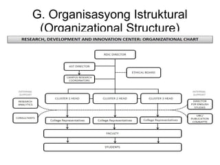 Filipino Subject | PPT