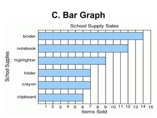 Filipino Subject | PPT