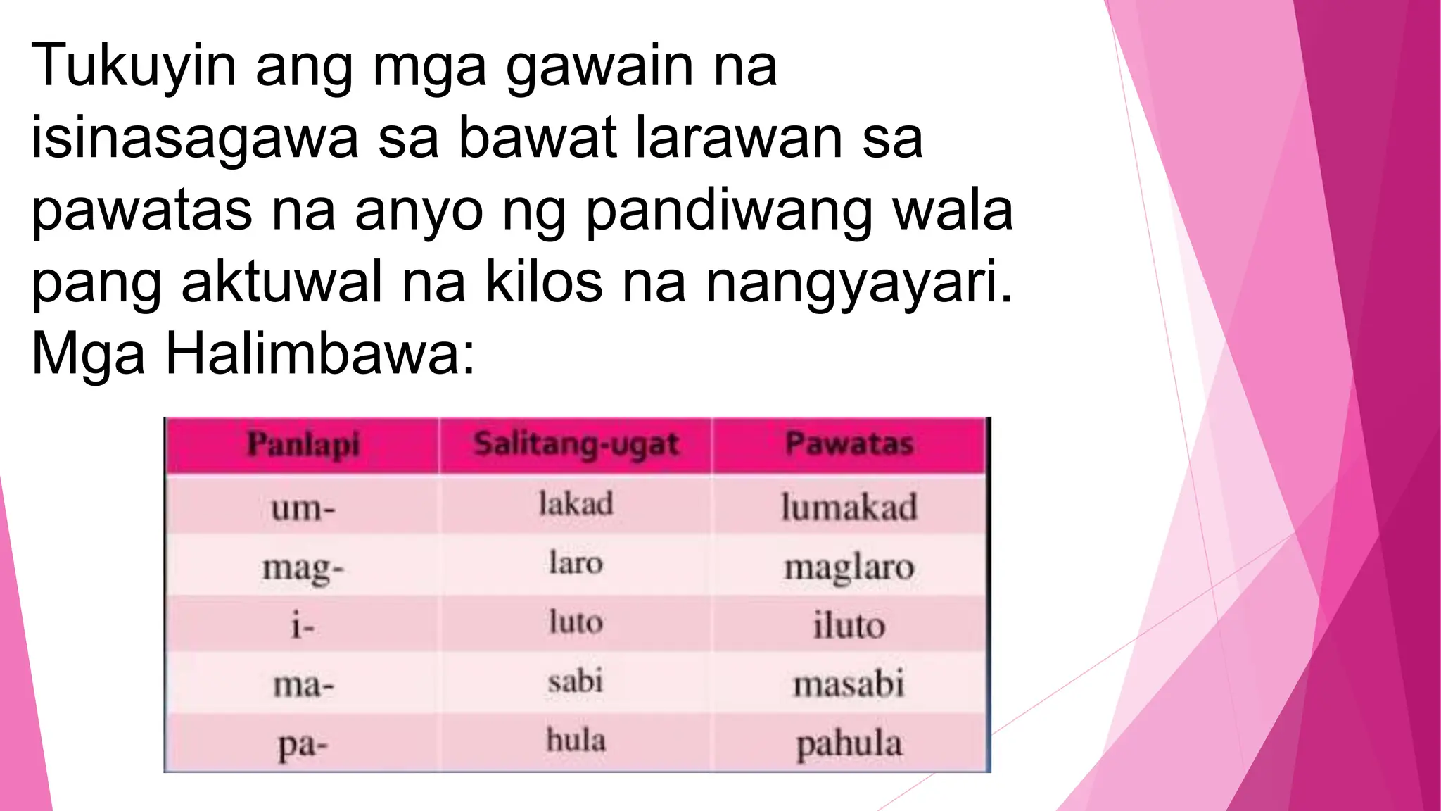 FILIPINO REPORT COPY_ASPEKTO NG PANDIWA.pptx