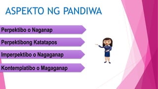 FILIPINO REPORT COPY_ASPEKTO NG PANDIWA.pptx