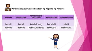 FILIPINO REPORT COPY_ASPEKTO NG PANDIWA.pptx