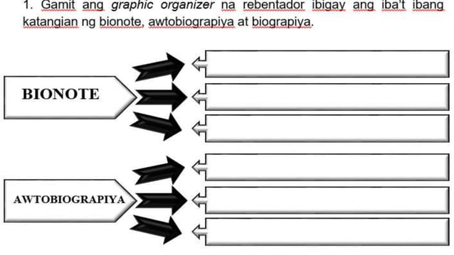 FILIPINO SA PILING LARANGAN (AKADEMIK)- BIONOTE.pptx