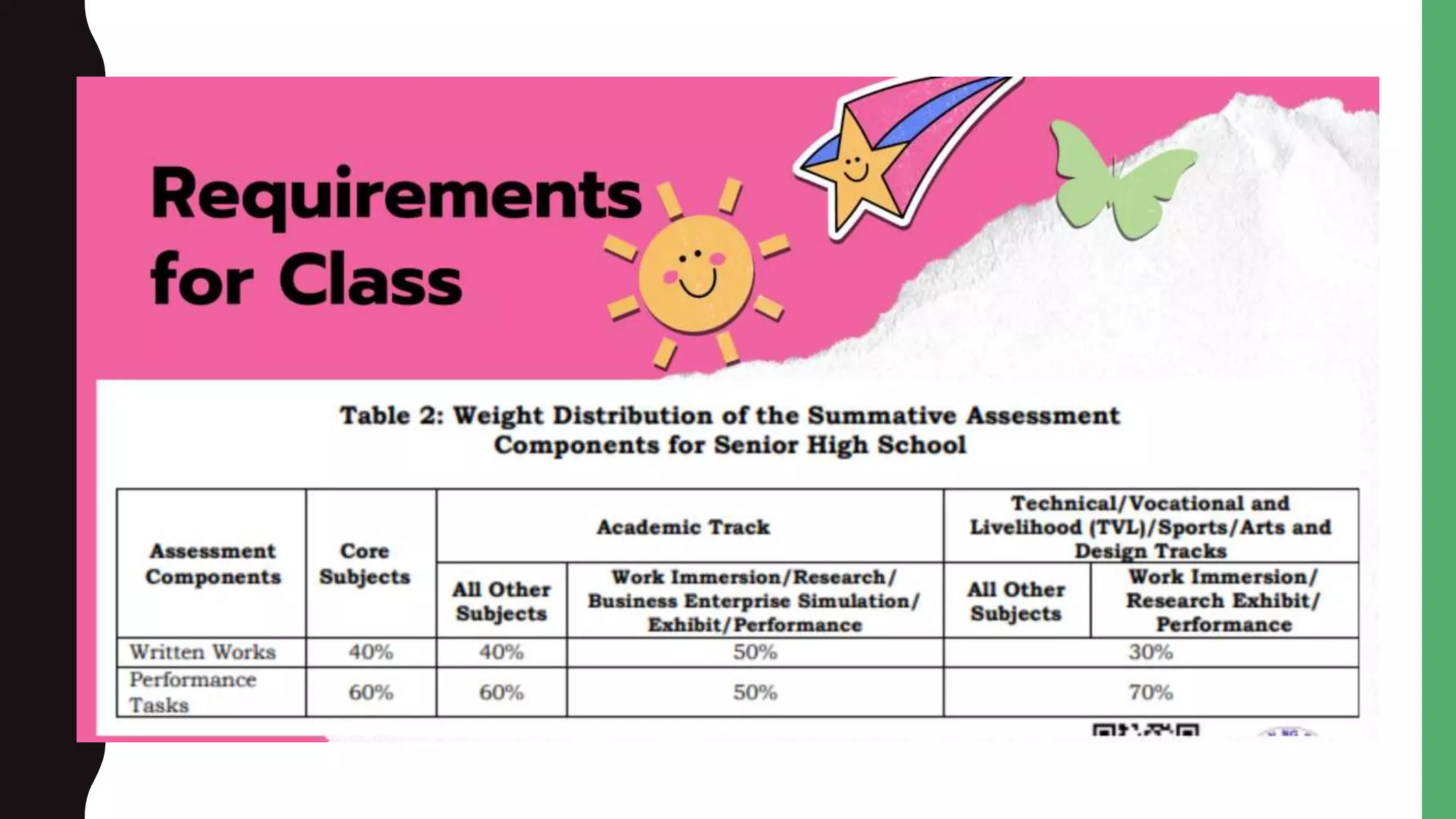 Filipino sa piling larang oryentasyon | PPTX