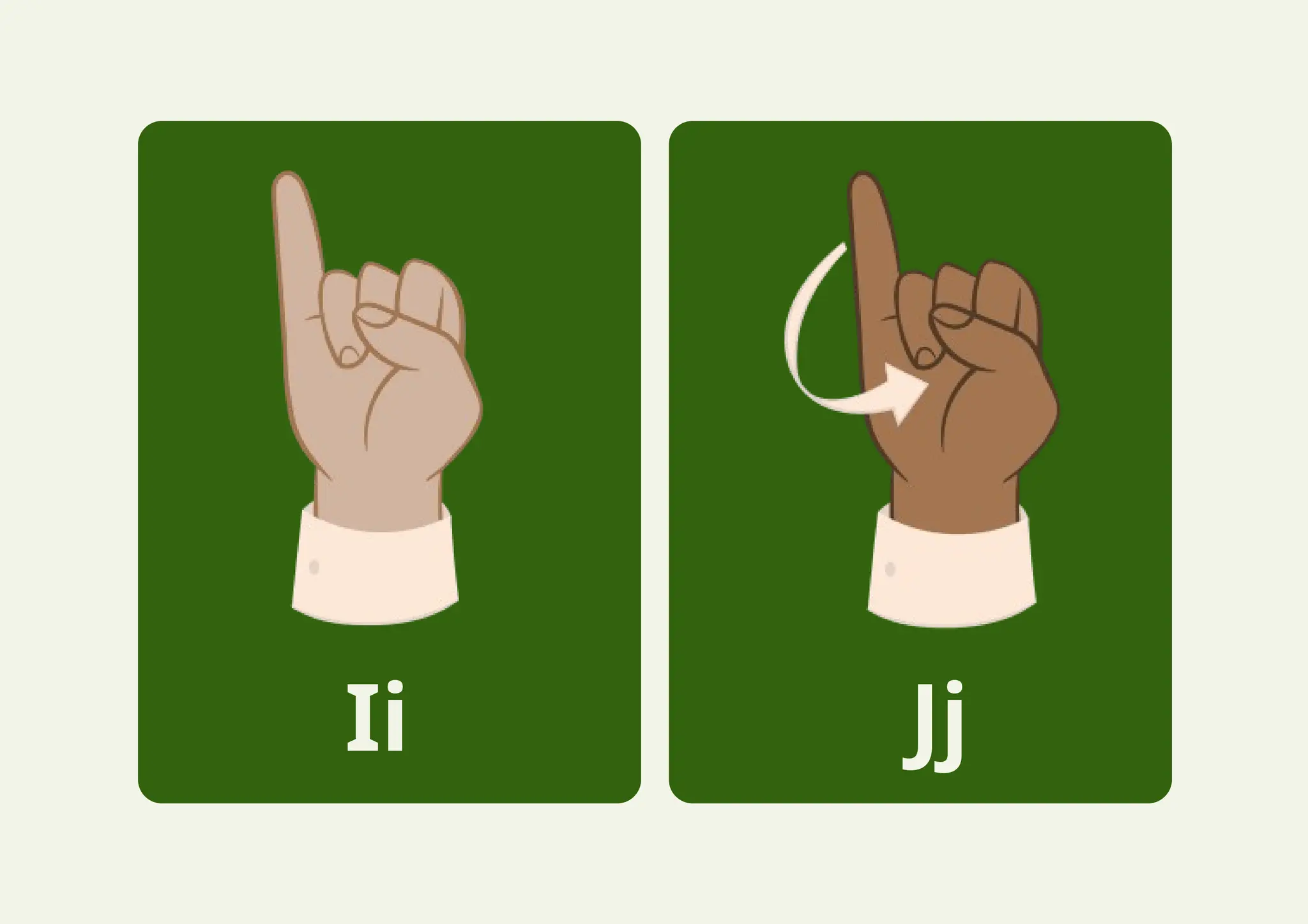 Filipino Sign Language Alphabet, Flashcards.pptx